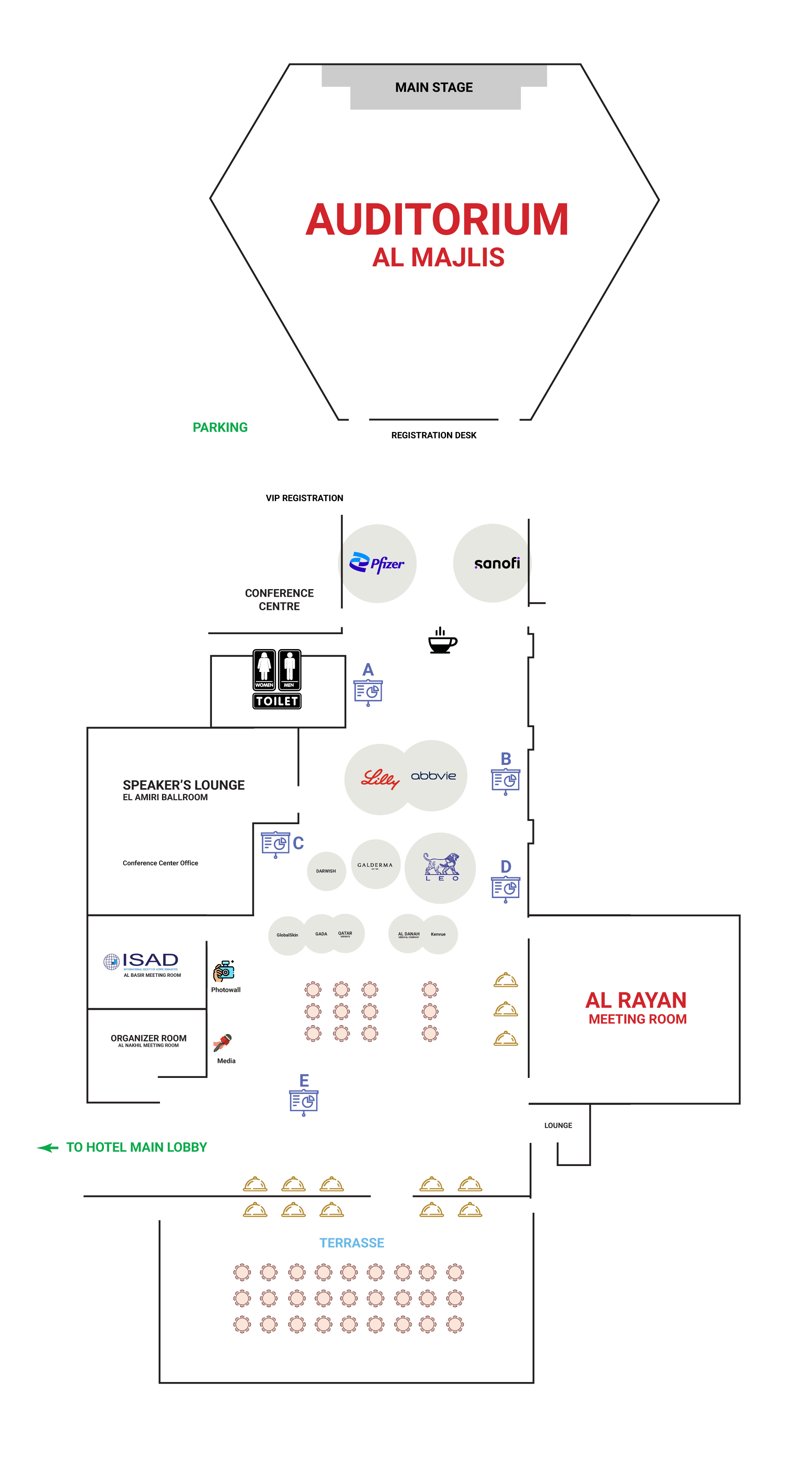 Rajka 2024 Doha, venue and accommodations for the symposium